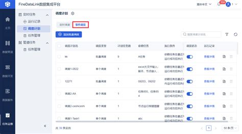 定时任务运维 调度计划 FineDataLink帮助文档