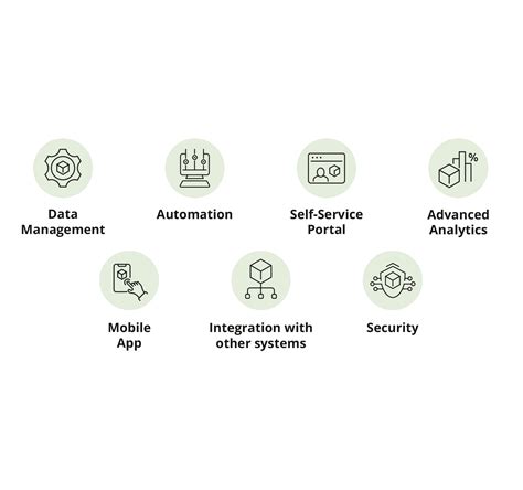 Modern Utility Billing Key To New Business Growth