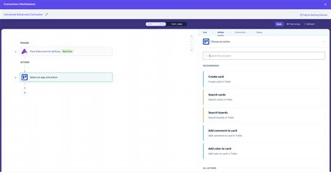 Trello Everything You Need To Know To Start Building A Flow