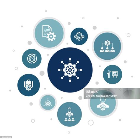 관리 인포그래픽 10단계 버블 디자인관리자 제어 조직 프레젠테이션 간단한 아이콘 10에 대한 스톡 벡터 아트 및 기타 이미지 10 개념 경영자 Istock