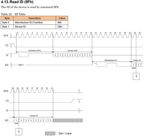 Ccsmsp430f6638 Msp430f6638 Spi Uca1clk Doesnt Work Remains At A High Level And Never