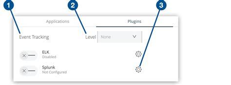 Export Data From Runtime Manager To External Analytics Tools Mulesoft