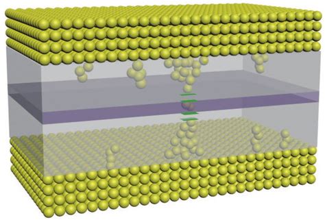 A Bidirectional Threshold Switching Selector With A Symmetric Multilayer Structure