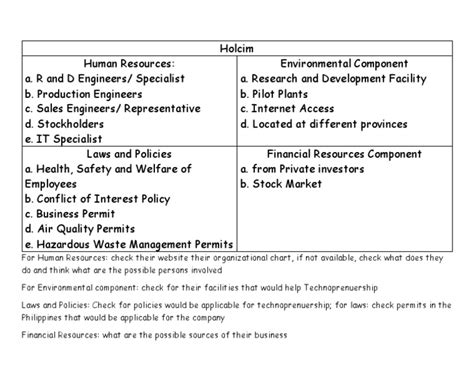 Helf Example Pdf