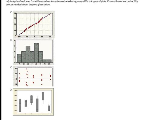 Solved In The Book Bayesian Inference In Statistical Chegg