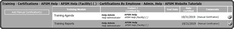 Certification Grid