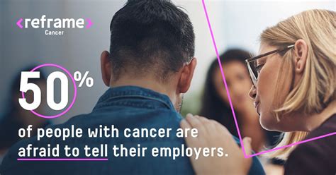 Reframe Cancer On Linkedin Supporting Employees Through Cancer Free
