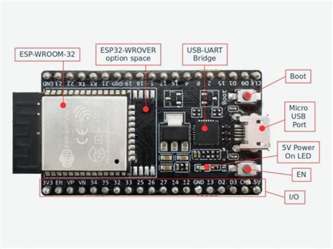 Esp32 Devkitc 開發板 V4 38pin Botsheet
