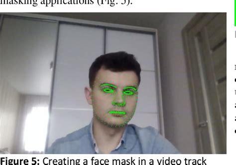 Figure 5 From Methods Of Face Recognition In Video Sequences And