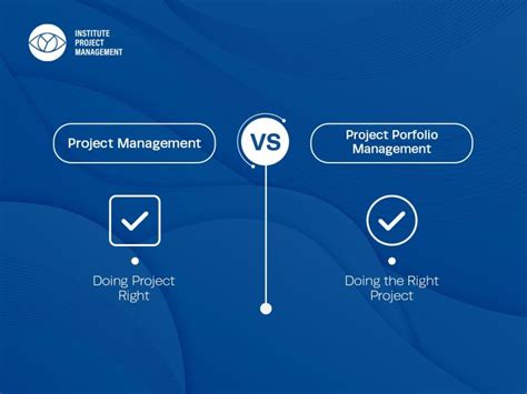 Institute Of Project Management On Linkedin Project Portfolio Management