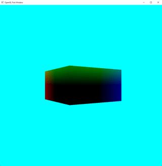C Cube Doesn T Render As Expected When Rotated Stack Overflow