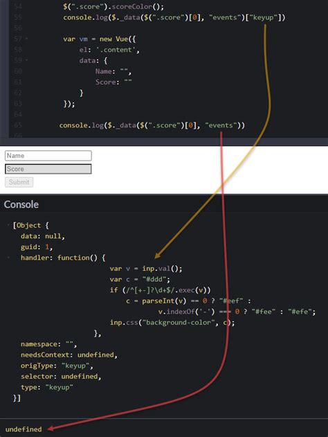 輕前端札記 整合 vue 導致 jquery 事件 插件失效 黑暗執行緒