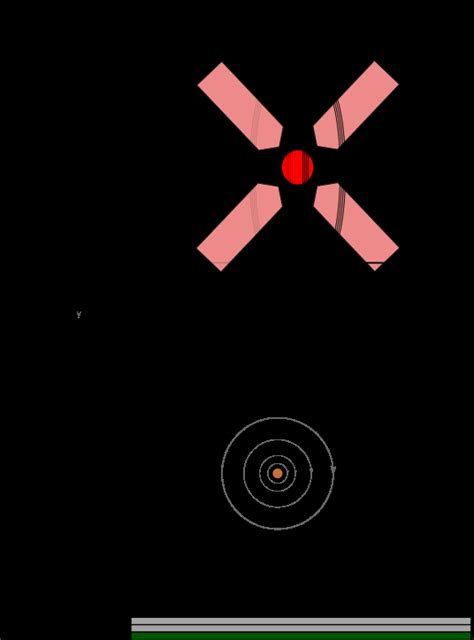 A Schematic Showing The Layout Of The Experiment Including Both The Download Scientific