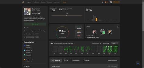 Completed 250 Leetcode Problems Dhruv Kumar Posted On The Topic Linkedin
