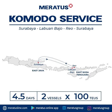 Farid Belbouab On Linkedin Ntt Meratus Stayahead Indonesia Kitabisa Deliverwhatwepromise