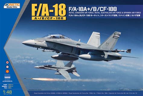 Kinetic Fa 18ab Cf 188 148 Scale