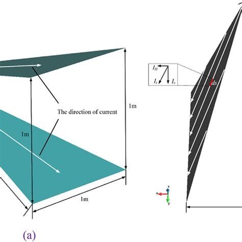 Schematic Diagram Of The High Performance Transient Electromagnetic Download Scientific Diagram