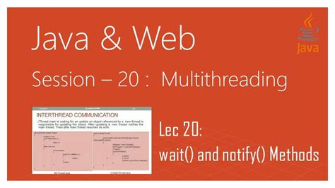 Multithreading In Java 20 Inter Thread Communication 3 Wait