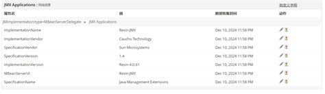 JMX监控 JMX监视工具 ManageEngine Applications Manager