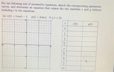 Solved For The Following Sets Of Parametric Equations Chegg