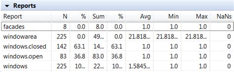 Report Operation—arcgis Cityengine Resources Documentation