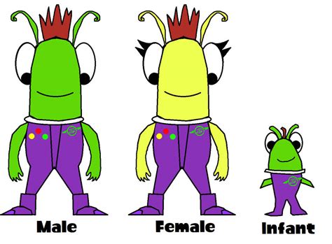 The Zula Patrol Zulans Bulas Species By Sheepman5003 On Deviantart