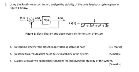 Solved 1 Using The Routh Hurwitz Criterion Analyse Th