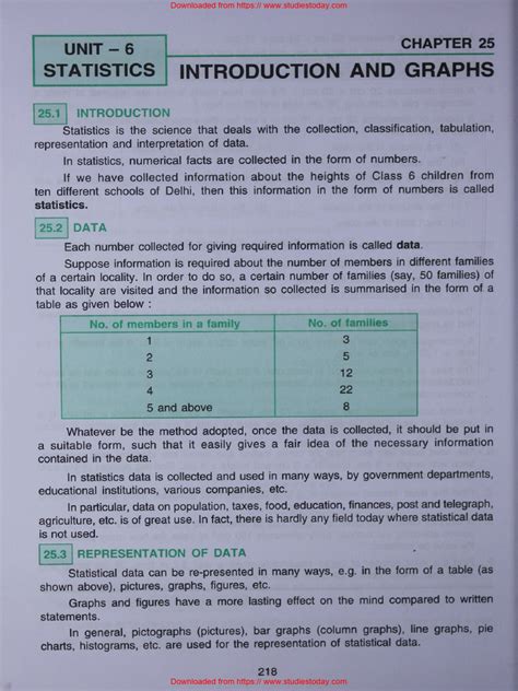 Icse Class 6 Maths Chapter 25 Introduction And Graphs Pdf