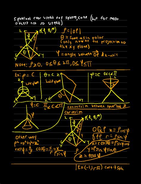 158 Triple Integrals In Spherical Coordinates Spherical Coor Useful