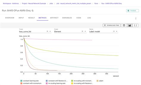 Tracking Metrics Askanna Documentation