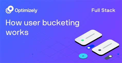 How User Bucketing Works Optimizely Full Stack
