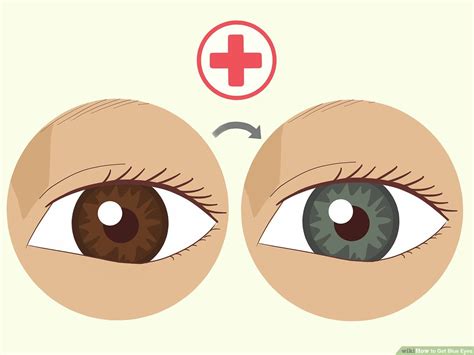 How To Make Your Eyes Brighter Naturally Without Makeup Saubhaya Makeup