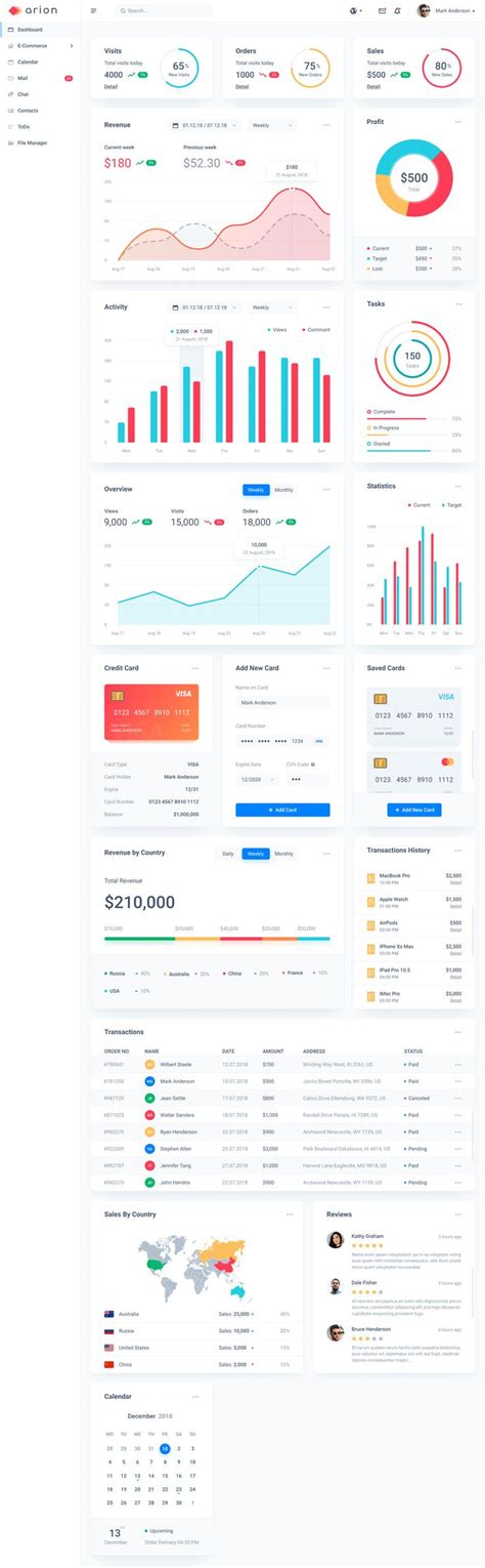 Arion Admin Dashboard UI Kit Sketch Template Dashboard Ui Ui Kit Dashboard Template
