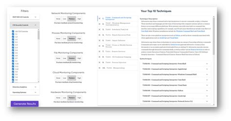 Getting Started With The MITRE ATT CK Framework