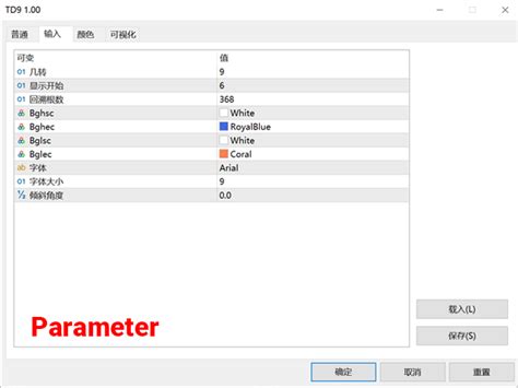 Buy The Magic Td Sequential 9 Technical Indicator For Metatrader 5 In