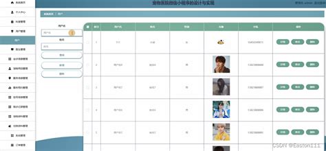 【计算机毕业设计】springboot宠物医院微信小程序的设计与实现 Csdn博客
