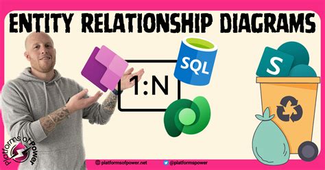 Entity Relationship Diagrams Platforms Of Power