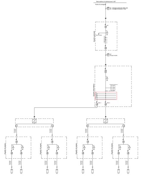 Simbologia Elettrica Schema Unifilare Ftv Fotovoltaico Plc Forum