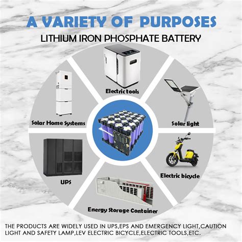 Polinovel 48v 150ah Lithium Ion Golf Cart Battery For Us Yamaha