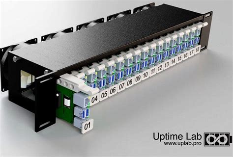 Raspberry Pi 4 2u Rack Mount Mark Iii For 18 Pi By Merocle 3d Model