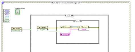 Labview And Oop Through Net Assembly Stack Overflow