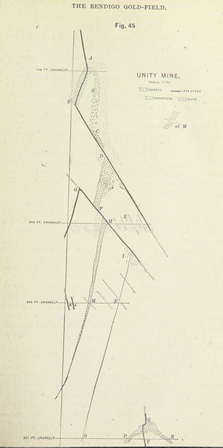 British Library Digitised Image From Page 580 Of Articles On Mining And Geology Reprinted From
