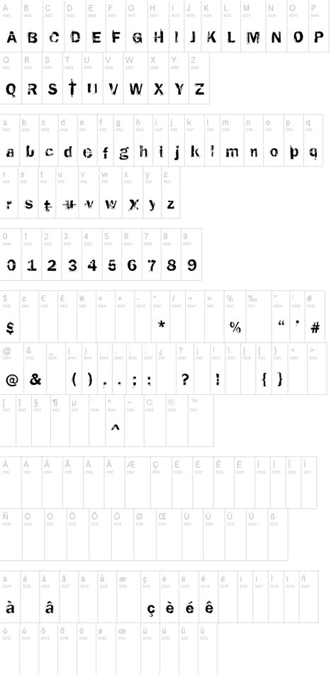 Rusted Plastic Font Dafont Com