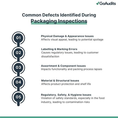 How To Perform Packaging Inspections Free Checklists