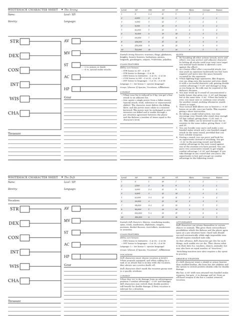 Whitehack Rpg Character Sheets Pdf