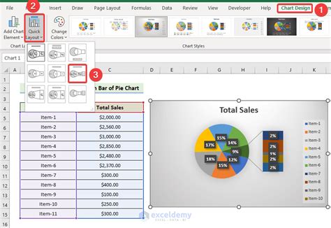 How To Group Small Values In An Excel Pie Chart 2 Methods