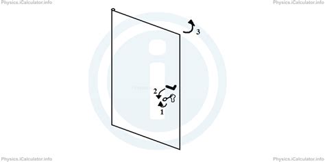 Examples Of Torque Involving Forces Icalculator™
