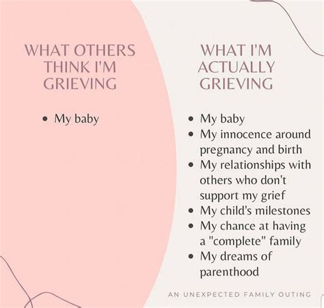 Best 12 What You Need To Know About Your Pregnancy After Miscarriage