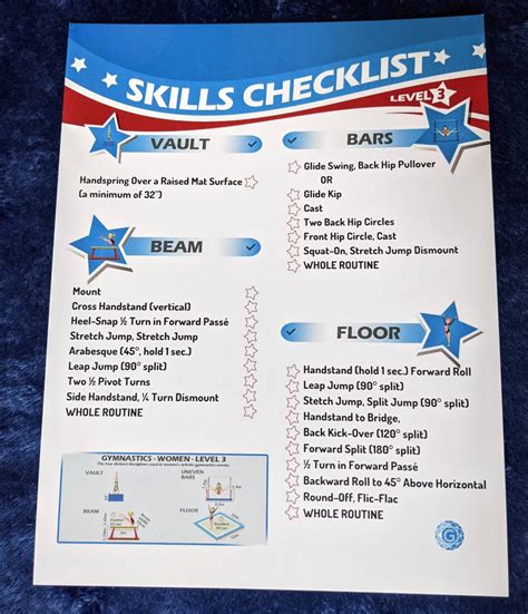 Gymnastics Skills Checklist Compulsory Level 3 Printed 8.5inx11in Gymnastics Skills Progression ...