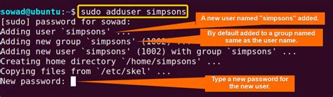 how to create a sudo user in ubuntu [simplest way]